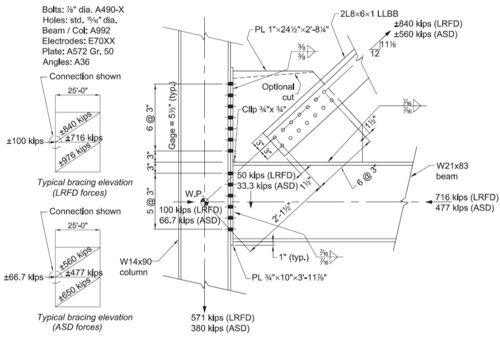 Design of Steel Structures | AKCELYAN STRUCTURES LAB